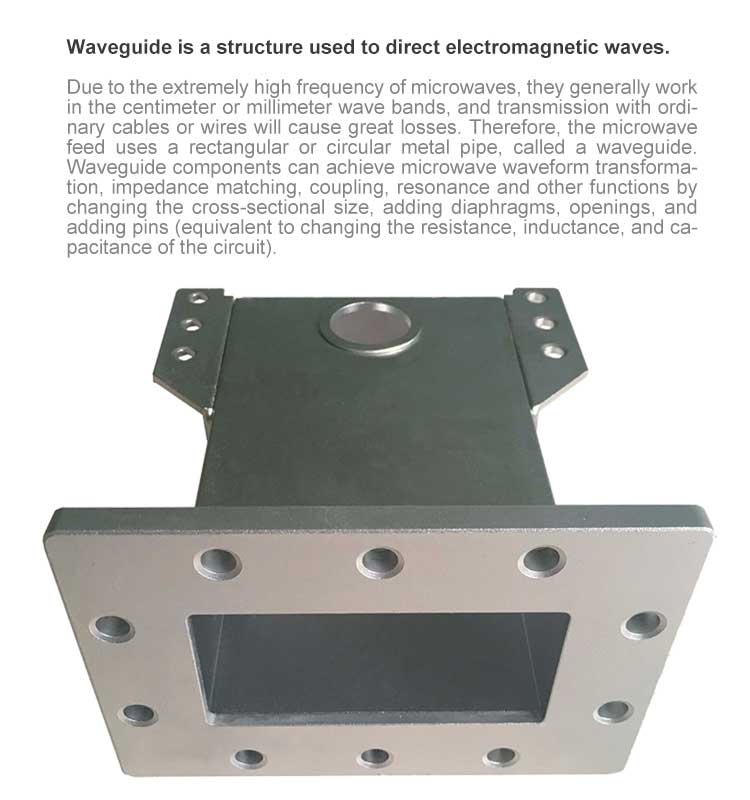Rectangular waveguide, rectangular waveguide BJ-26NS, rectangular microwave waveguide BJ26